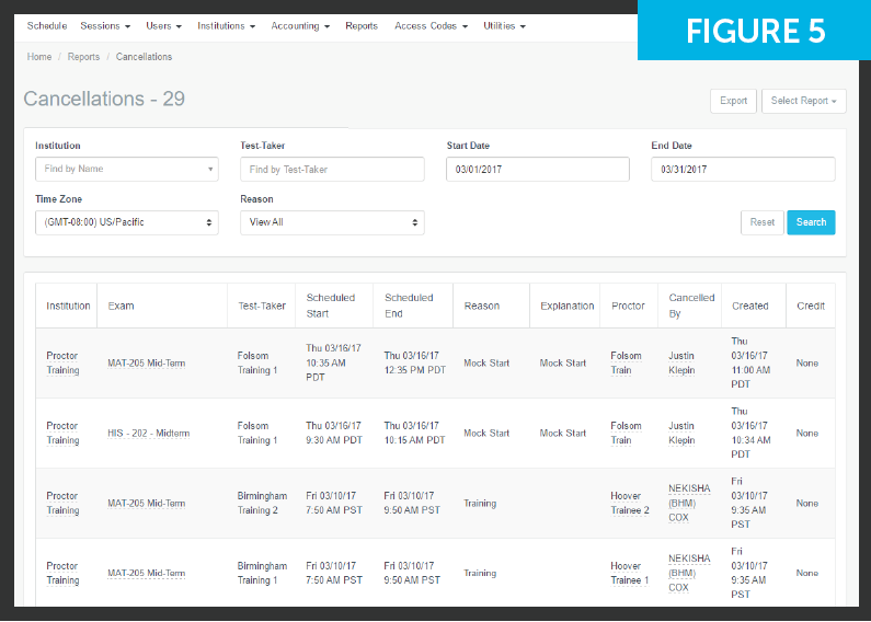 Activity Reporting | Online Learning | Southern Arkansas University