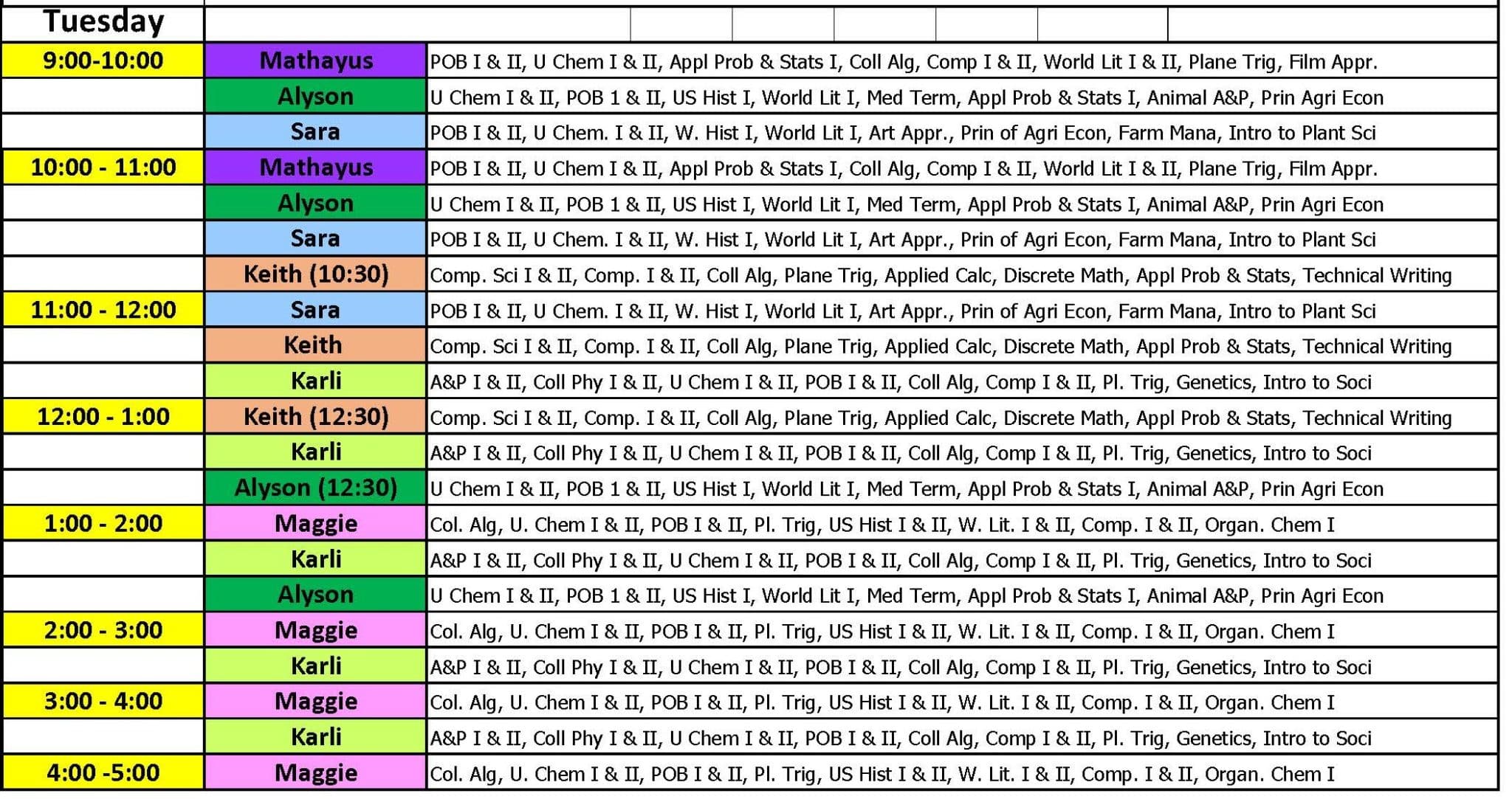AEC Tutoring Schedule | Student Support Services | Southern Arkansas ...